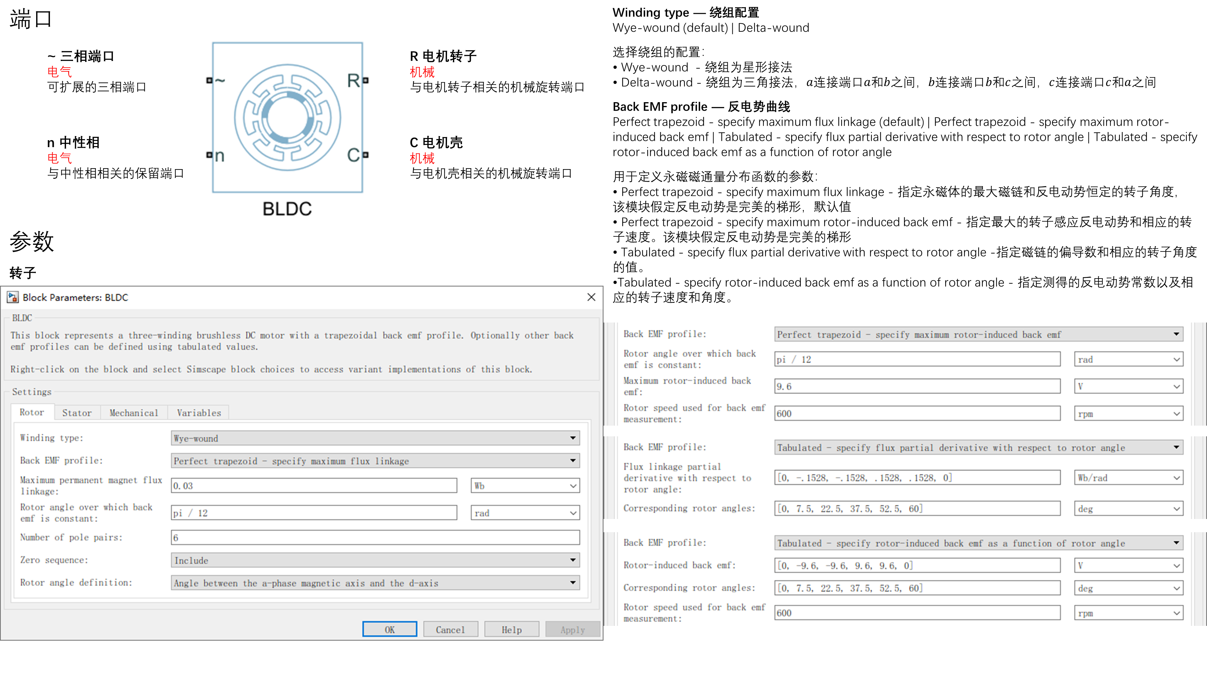 Simulink —— Bldc基础及六步转速控制模型bldc电机的simulink仿真 Csdn博客