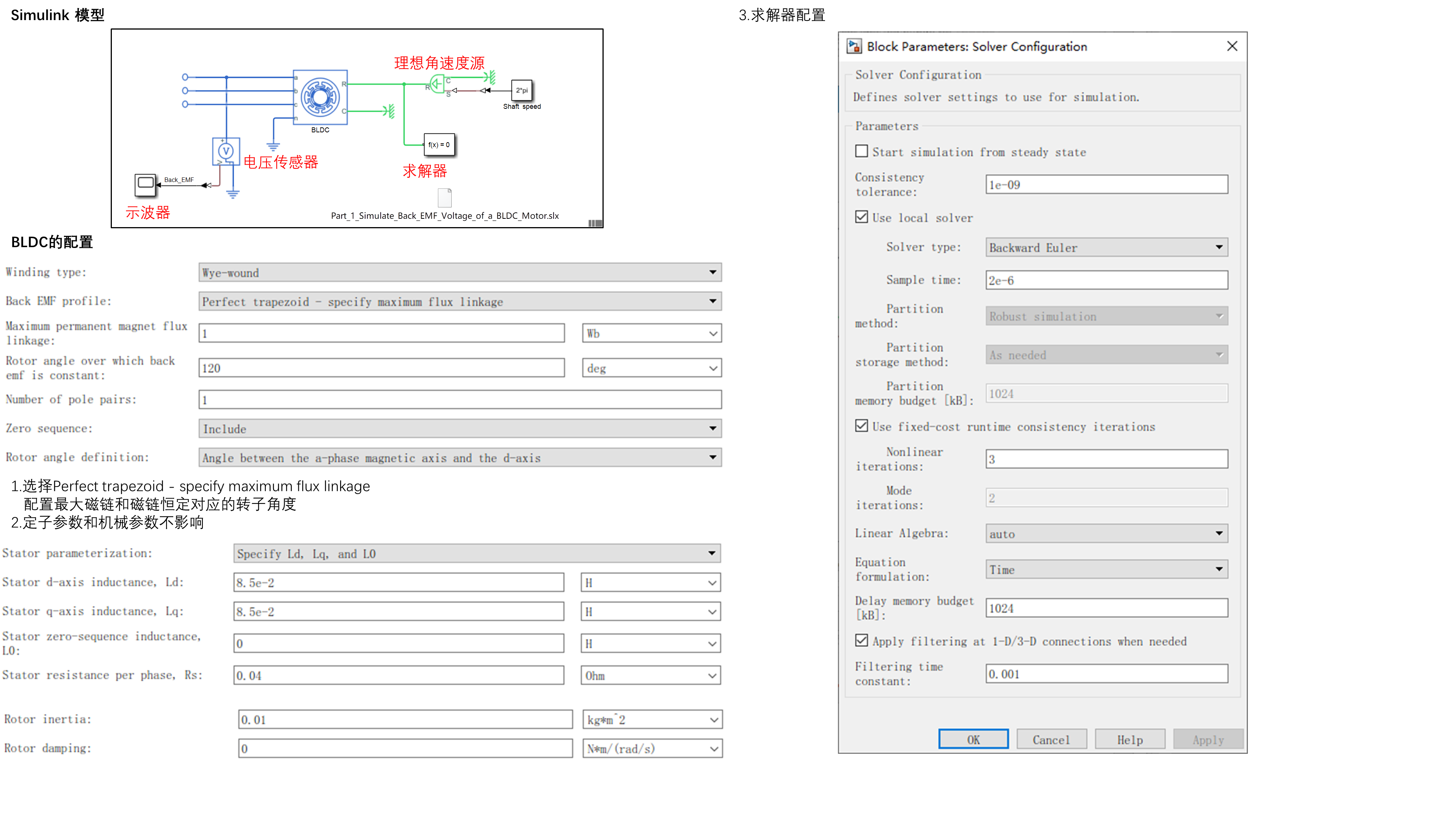 Simulink —— BLDC基础及六步转速控制模型_bldc电机的simulink仿真-CSDN博客