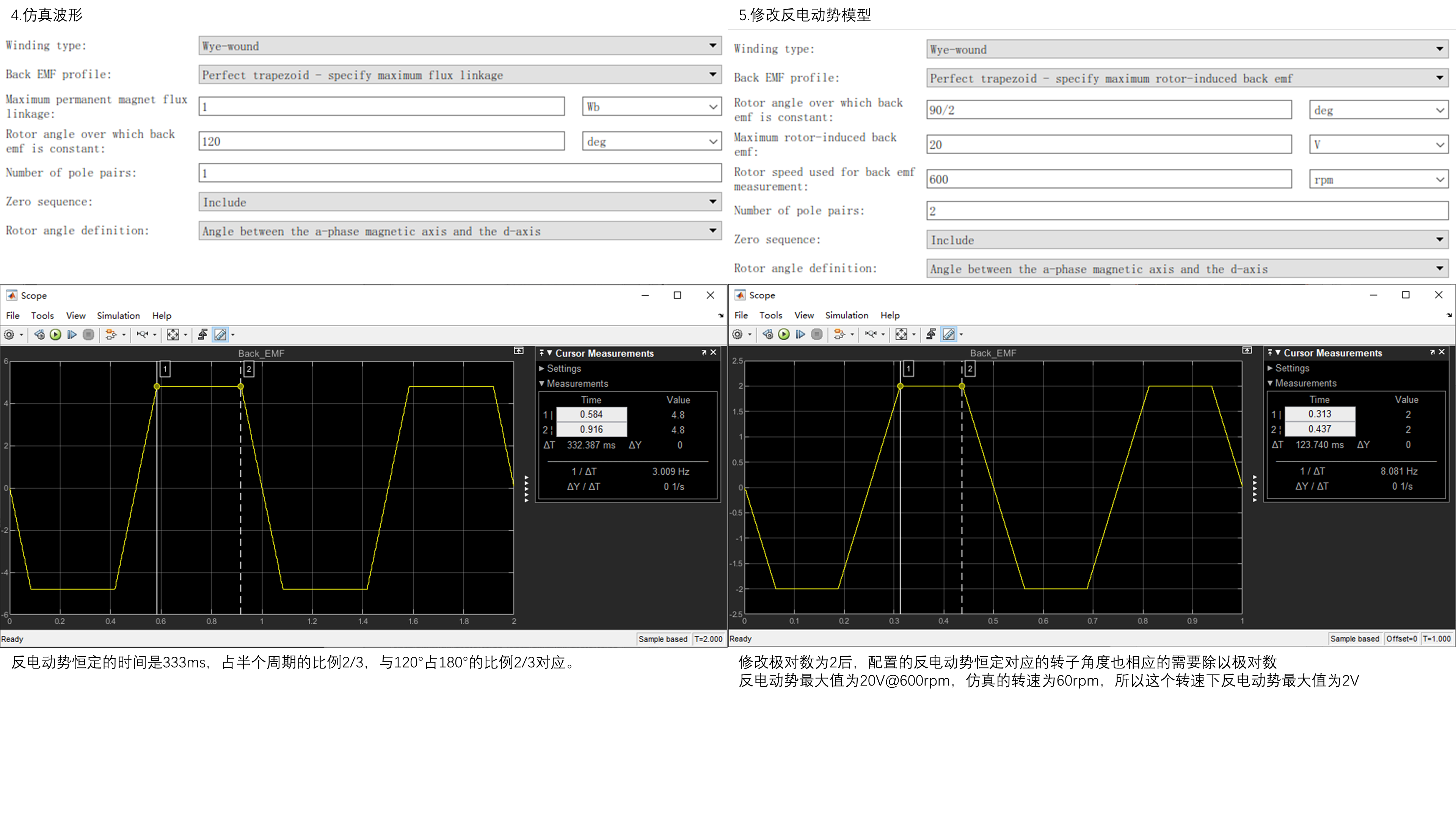 Simulink —— BLDC基础及六步转速控制模型_bldc电机的simulink仿真-CSDN博客