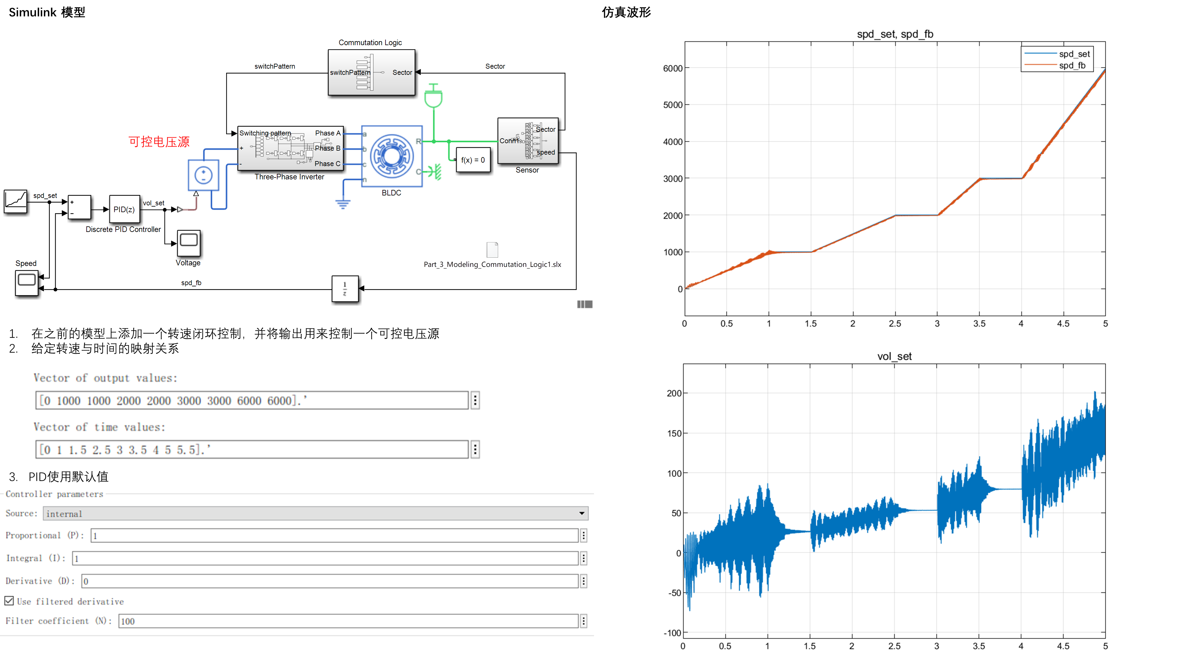 Simulink —— BLDC基础及六步转速控制模型_bldc电机的simulink仿真-CSDN博客