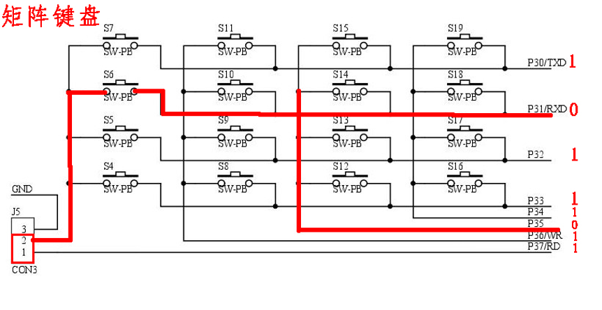 【蓝桥杯——单片机学习笔记】四.矩阵键盘（STC15F2K60S2）_stc15单片机矩阵键盘行列相加判断-CSDN博客