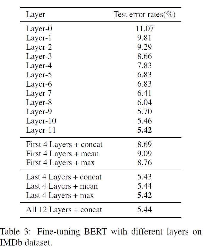Bert微调技巧实验大全-How to Fine-Tune BERT for Text Classification-CSDN博客