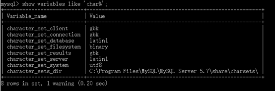 mysql永久支持中文字符解决办法（完整流程）_mysql能用中文-CSDN博客