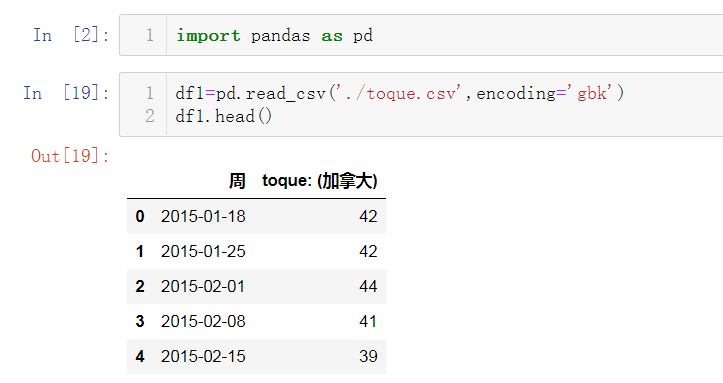 pandas读取csv文件处理日期格式_读取该文件夹下的stock.csv文件,完成以下要求:将日期列作为索引-CSDN博客