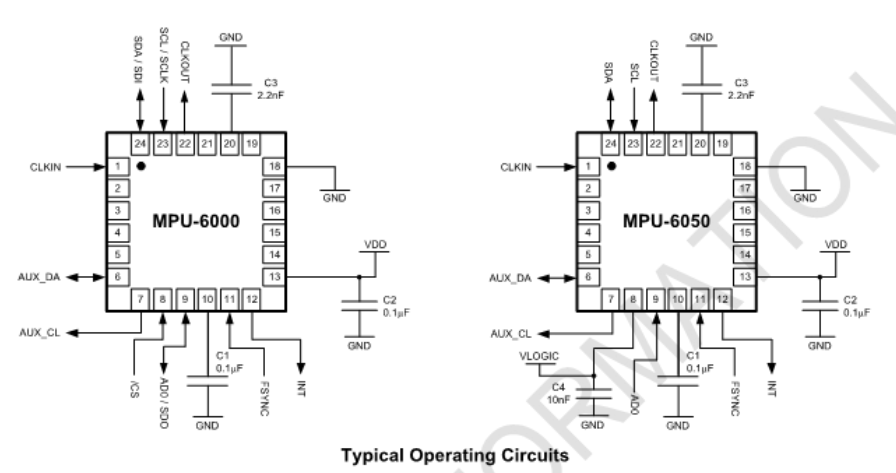 MPU6050快速开发使用_简述mpu6050应用开发实现的主要步骤流程-CSDN博客