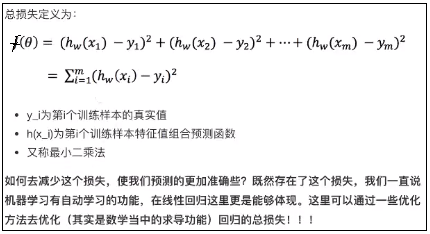 python回归分析总结--线性模型及岭回归_stats.linregress 和linearregression-CSDN博客