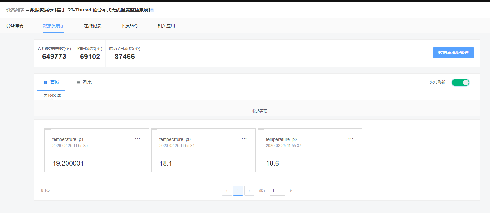rt-thread应用篇(02)---智能家居DIY项目之使用ESP8266实现onenet平台上报_rtthread json包发送数据-CSDN博客