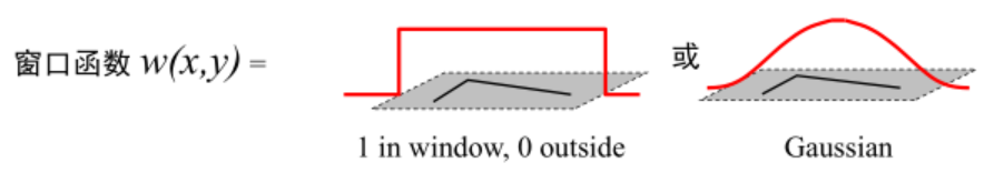 计算机视觉--Harris角点检测实现与分析（一）_harris画角点-CSDN博客