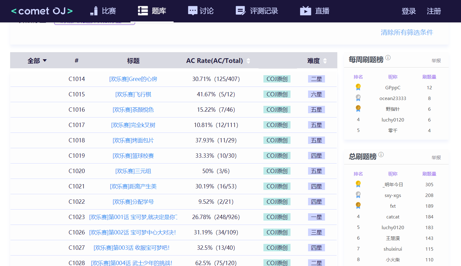 【Code】OJ推荐_codeoj-CSDN博客