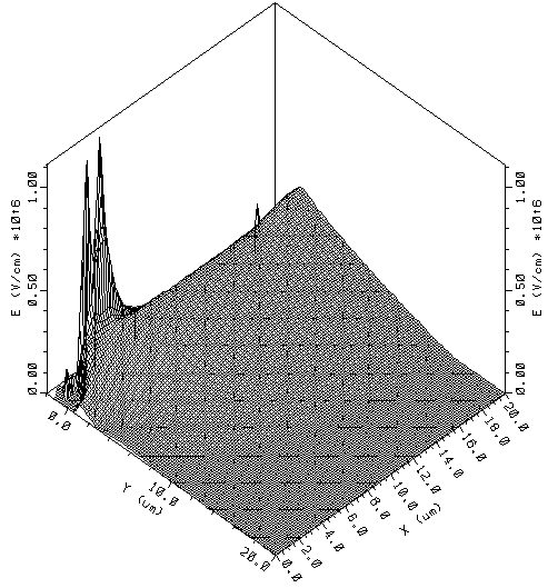 Medici三维数据提取_三维曲面图提取数据-CSDN博客