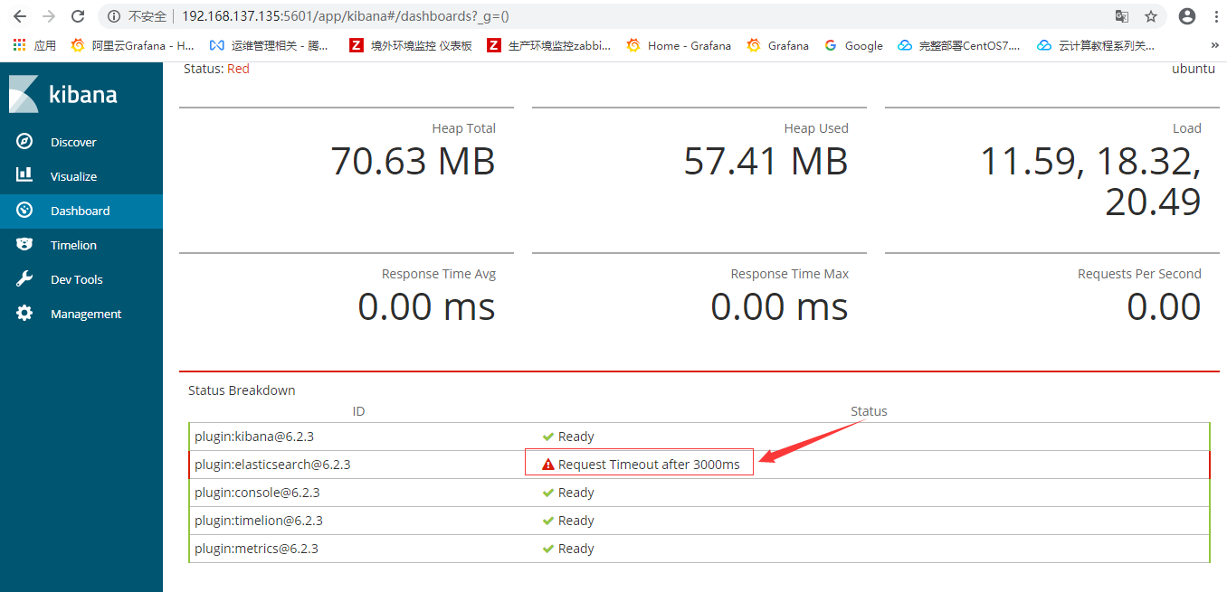 kibana报错Request Timeout after 30000ms故障解决_unable to connect to elasticsearch. error: request-CSDN博客