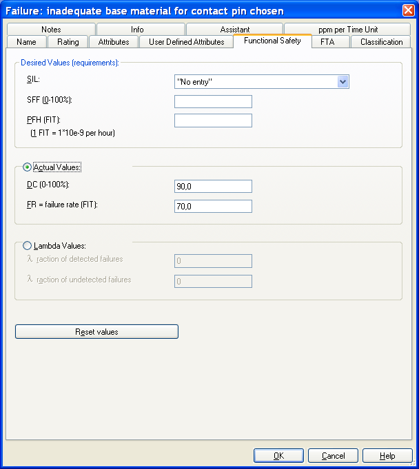 IQ FMEA-失效模式及影响分析_apis iq fmea-CSDN博客