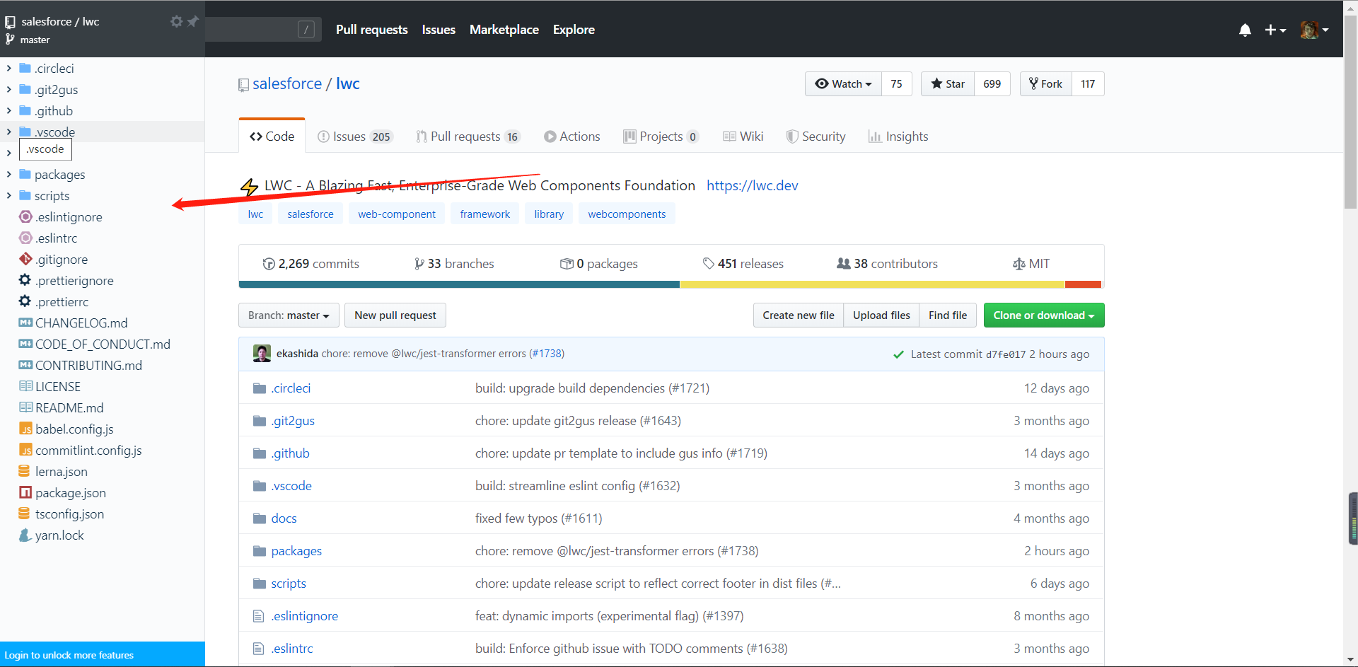 推荐几个常用的Chrome插件 —— 让你使用Github效率翻倍！_github chrome插件-CSDN博客