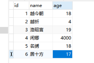 thymeleaf循环遍历集合并呈现在表格中_thymeleaf遍历生成横向table-CSDN博客