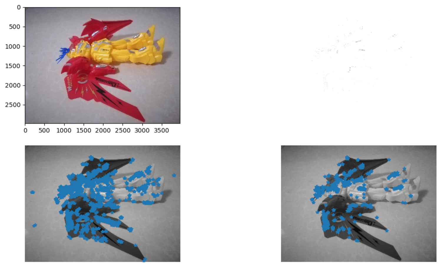 Harris角点检测（实验）_Deer dolphin的博客-CSDN博客
