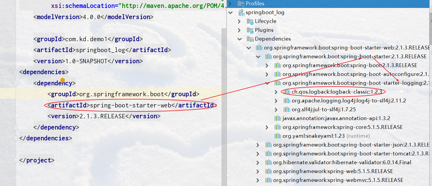 Springboot整合日志管理_springboot log的format 怎么对齐-CSDN博客