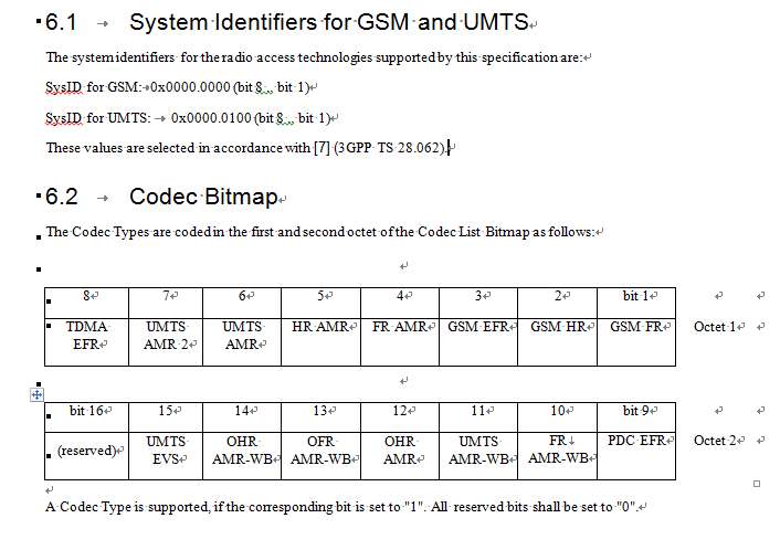 语音编码 Codec 配置说明_umts语音编码协商-CSDN博客