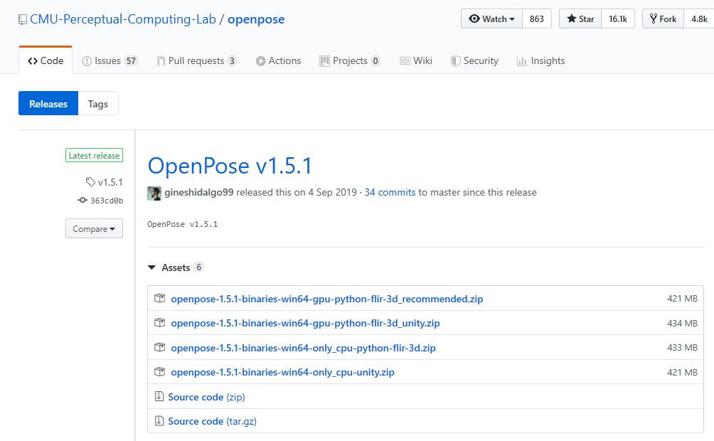 Openpose实操（一） Csdn博客 