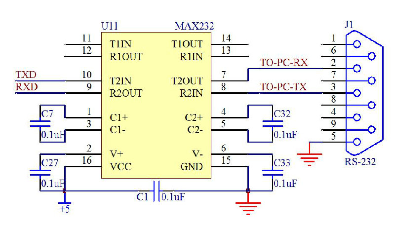 单片机：11.UART串口通信_uart引脚-CSDN博客