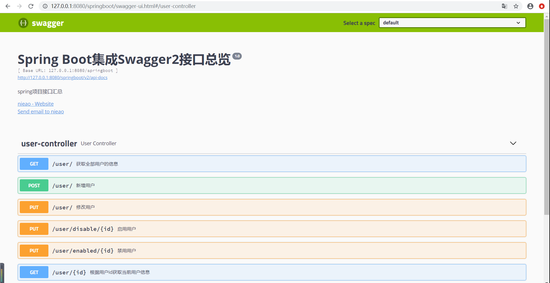 Springboot Solves Swagger2s No Mapping For Get Swagger Uihtml Programmer Sought 1255