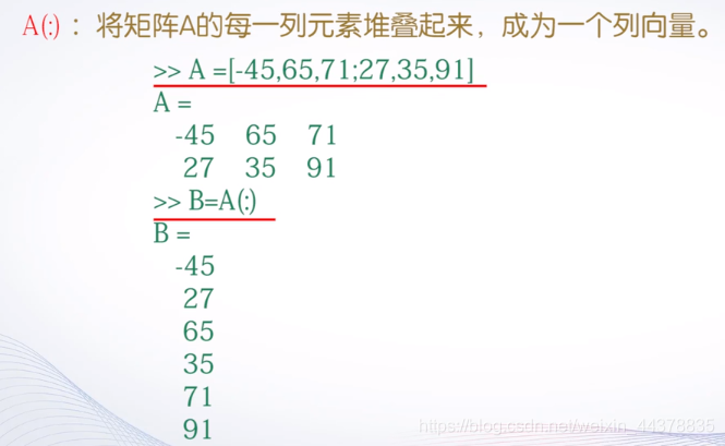 (一)【matlab】matlab基础知识matlab工作区窗口的作用 Csdn博客