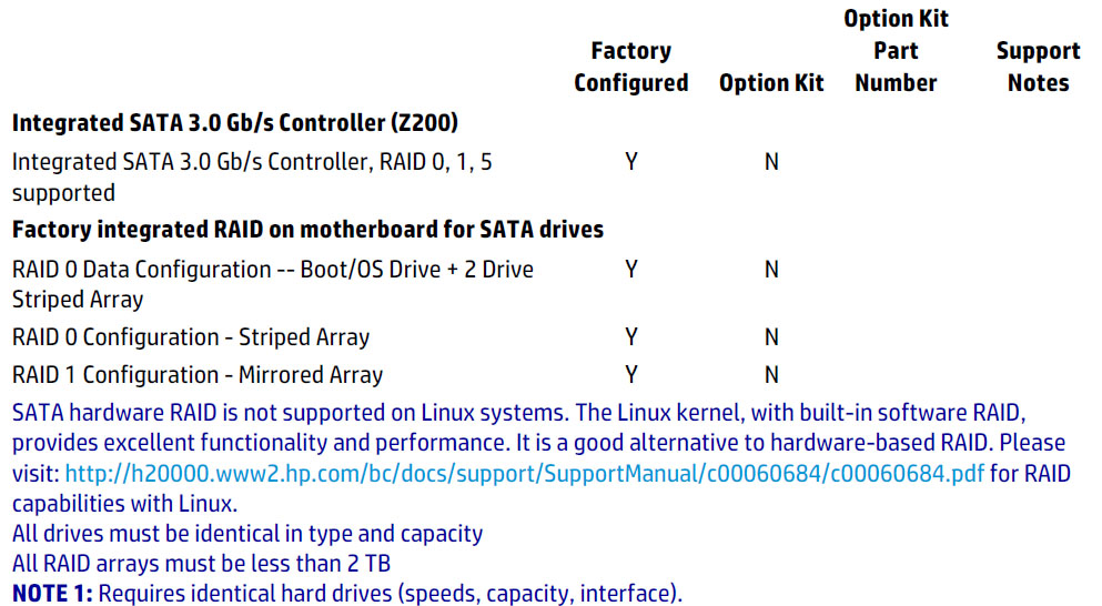 如何用Intel主板集成的RAID控制器（Intel RST）实现硬盘提速与硬盘数据恢复_volumes with rebuild ...