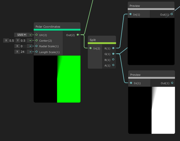 Shader Graph Example Library 案例朗迹 张伟的博客 Csdn博客 