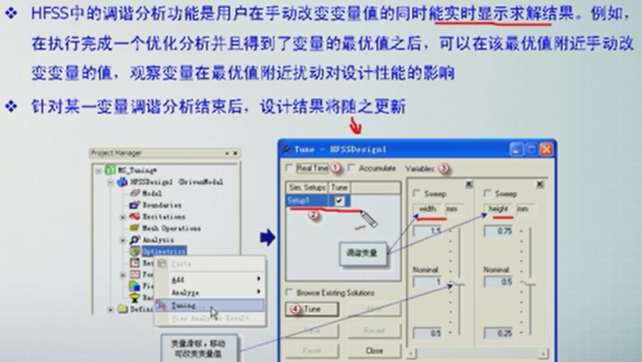 HFSS中的Optimetrics模块的使用_hfss自动优化算法区别-CSDN博客