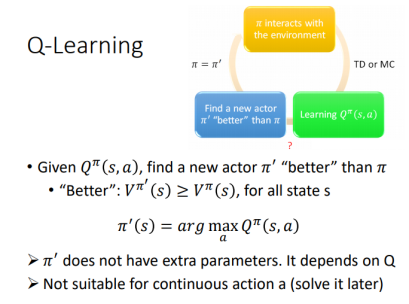 Deep Q-learning学习笔记_breakout深度q学习-CSDN博客