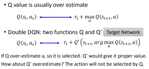 Double DQN and Dueling DQN_double dqn 和 dueling dqn-CSDN博客