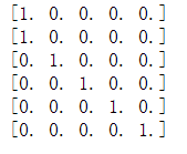 SOM神经网络、LVQ神经网络、CPN神经网络与Python实现_Hαlcyon的博客-CSDN博客_cpn神经网络