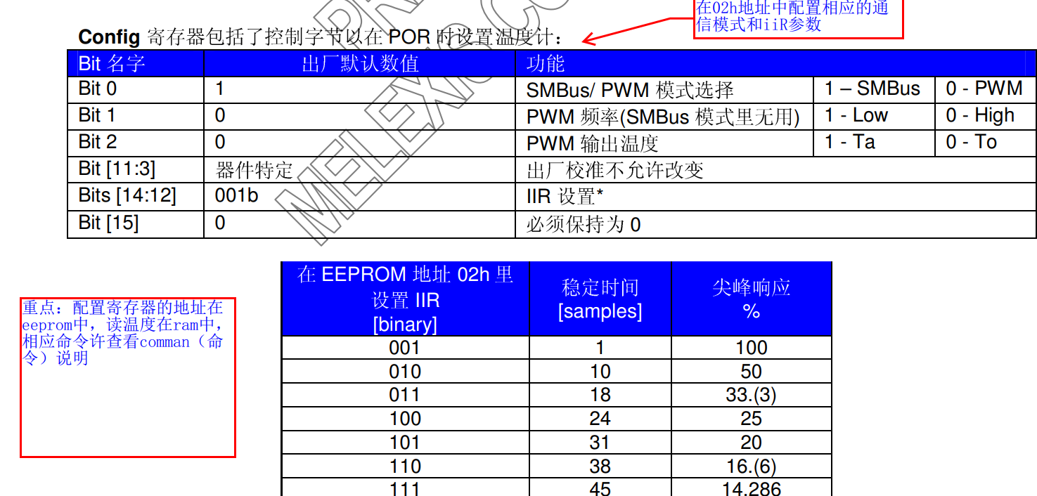 MLX90615驱动笔记---IIC库函数（非IIC模拟）_mlx90615数据手册-CSDN博客