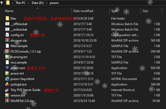 TinyPXE网络启动，打造无盘工作站_tiny pxe-CSDN博客