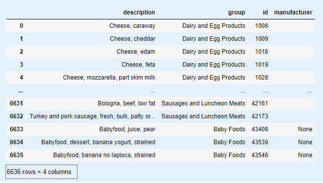 USDA食品数据库_食物成分数据库-CSDN博客