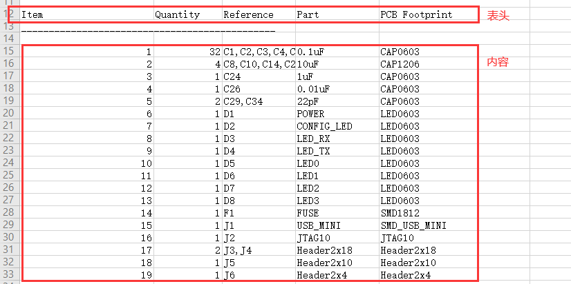 Orcad Capture CIS出BOM表_orcad设定bom输出表头-CSDN博客
