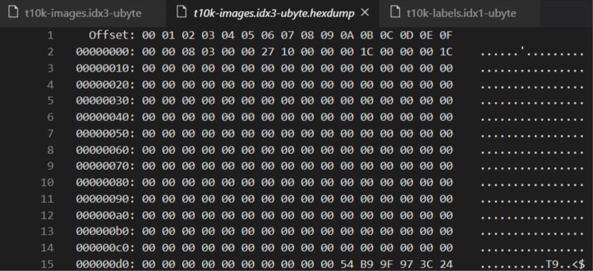 深度学习-我是小白入门：Mnist数据的读取和查看_vscode 查看像素值-CSDN博客