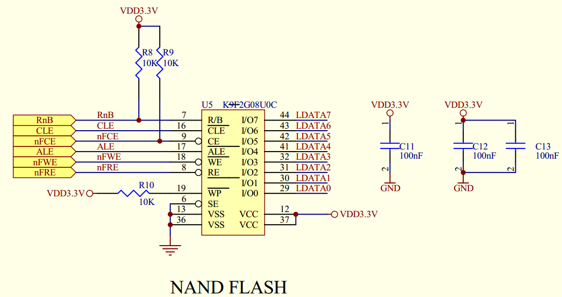 S3C2440芯片全攻略：中文技术手册解读-CSDN博客