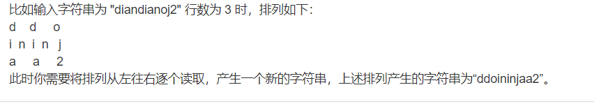 Z字型变换z 字形变换 C Csdn博客