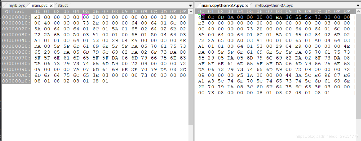 谈谈python的编译和反编译pyz文件反编译 Csdn博客