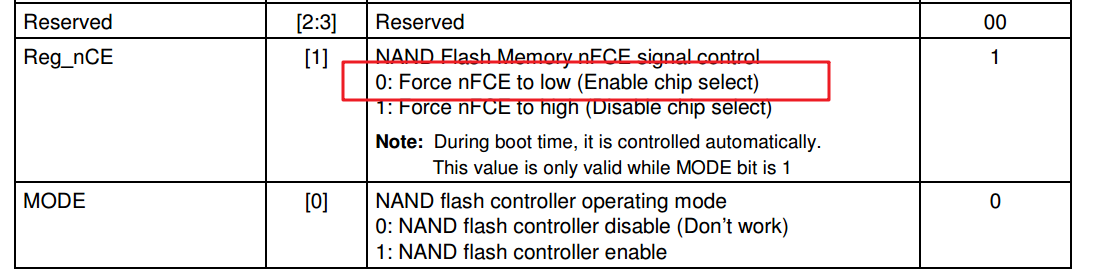 S3C2440-裸机篇-10 | 使用S3C2440操作Nand Flash_s3c2440 nand-CSDN博客