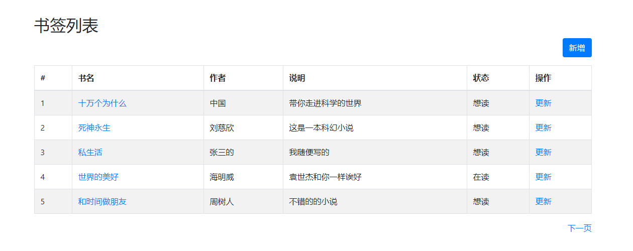 SpringBoot JPA中Pageable实现分页_jpa的pageable-CSDN博客