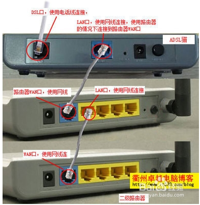 LAN/WAN/WLAN/WWAN区别总结_wwan接口-CSDN博客
