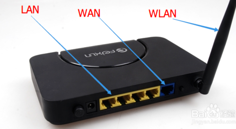 LAN/WAN/WLAN/WWAN区别总结_wwan接口-CSDN博客
