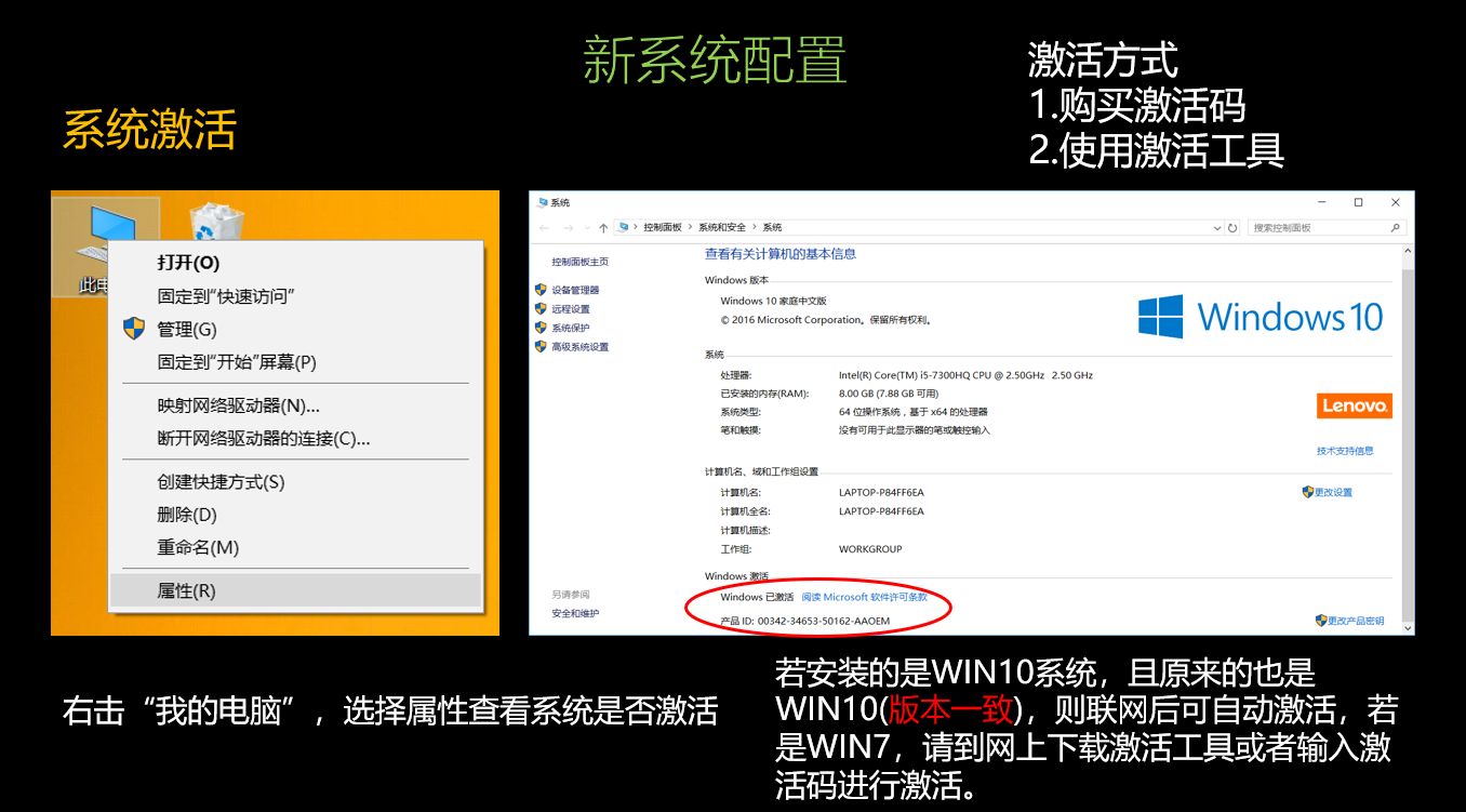如何重装系统(小白系列-超详细的手把手教你-图文并茂-WIN7,8,10，XP)_如何重装系统win7 csdn-CSDN博客