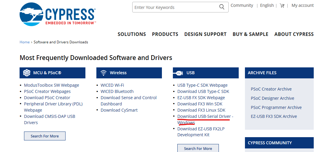 zedBoard USB转串口驱动下载问题_zedboard开发板串口驱动-CSDN博客