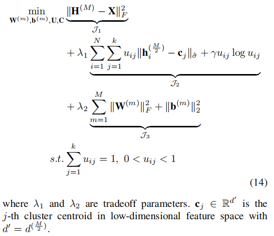 论文笔记：Deep Fuzzy K-Means with Adaptive Loss and Entropy Regularization ...