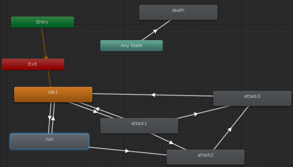 Gameframework(Procedure进阶篇)_gameframework 流程显示错误-CSDN博客