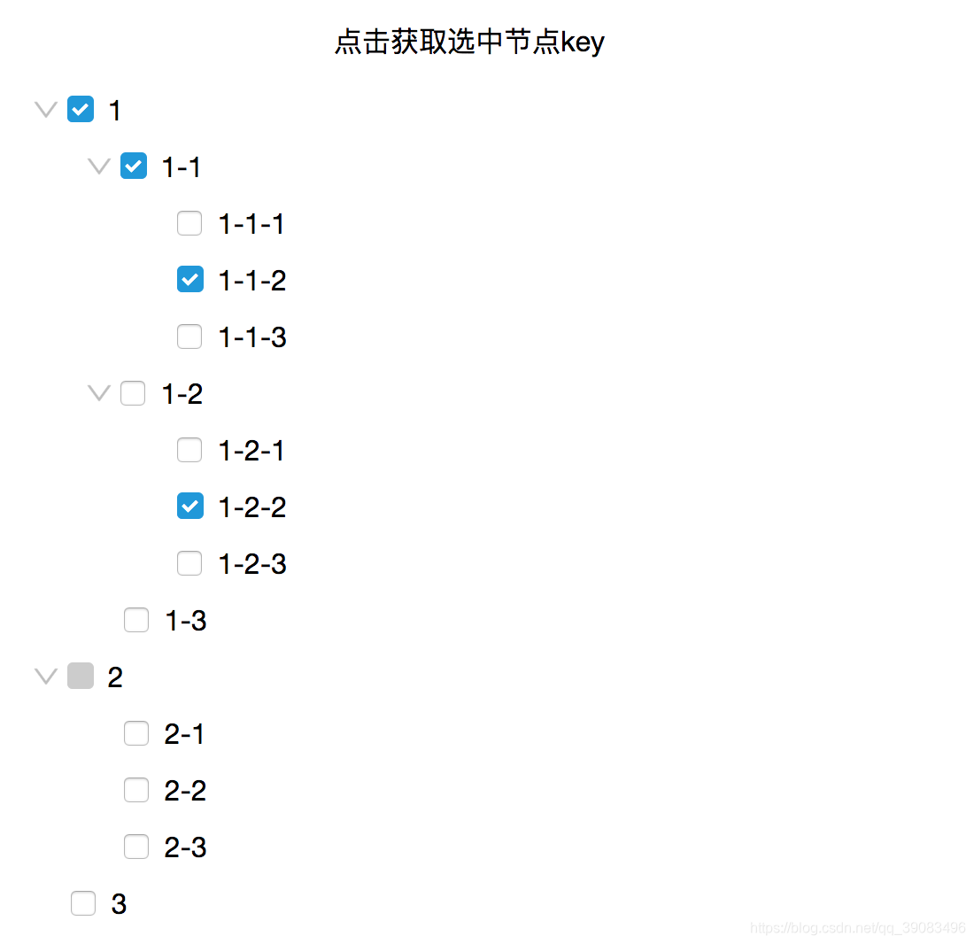 理解vue递归组件,实现tree树形控件实例~vue树形控件案例 Csdn博客