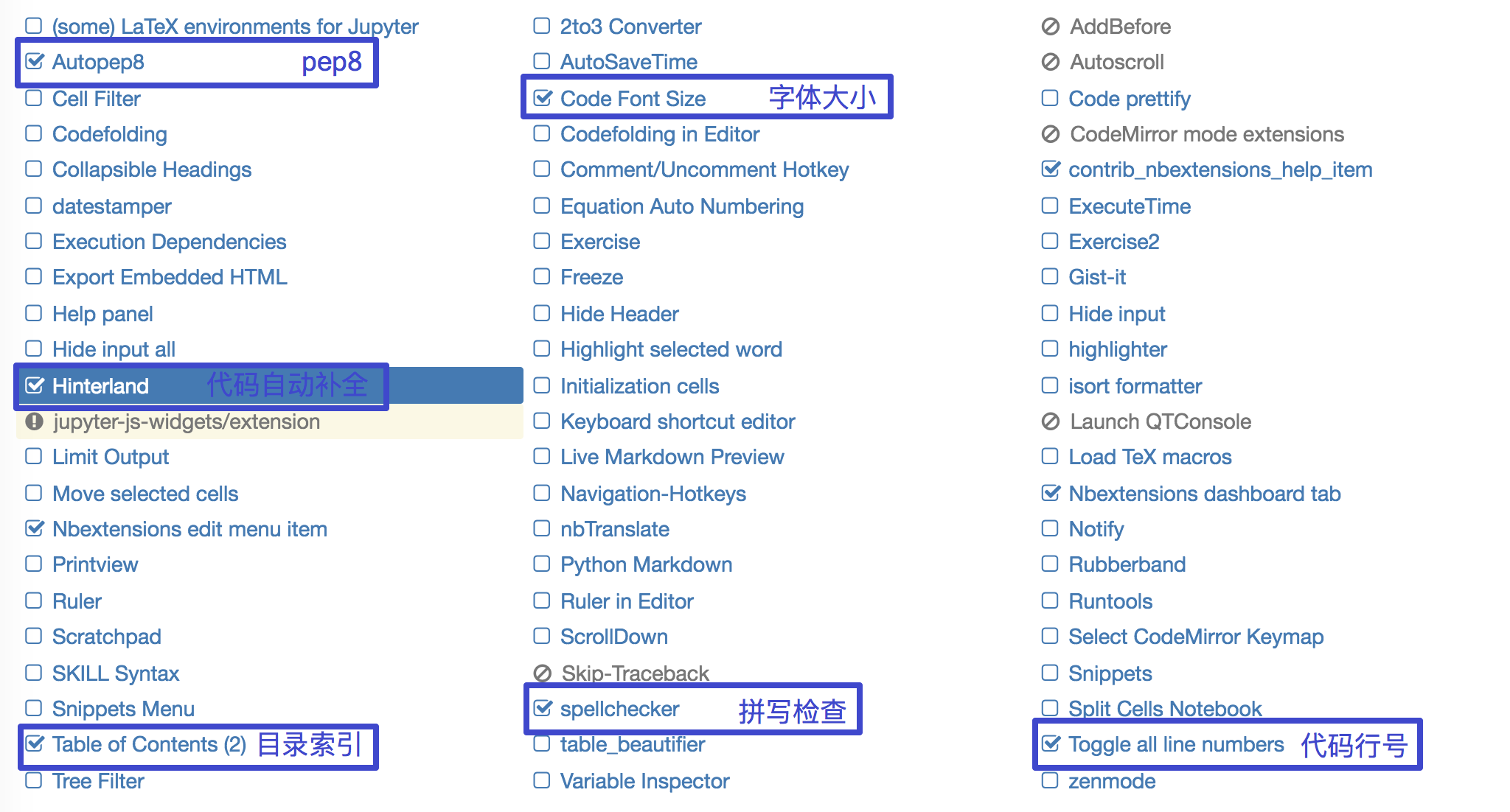 How to install jupyter_contrib_nbextensions library in Jupyter Notebook ...