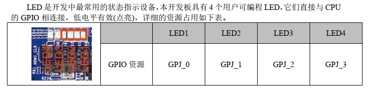 Linux驱动：Tiny4412开发板上点亮LED灯程序（GPIO驱动）_tiny4412 led-CSDN博客